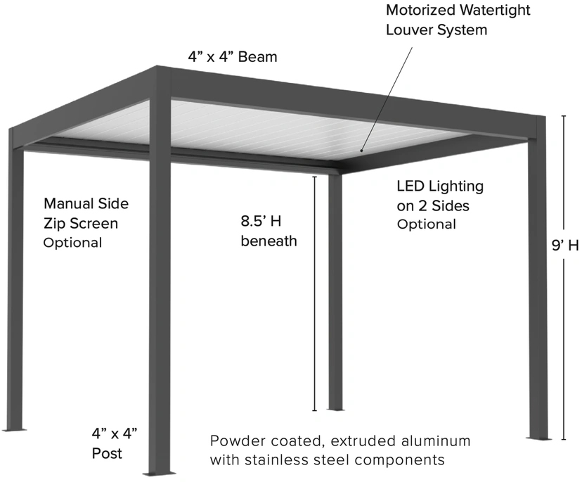 Pergolas Ambiance – Finyl Products